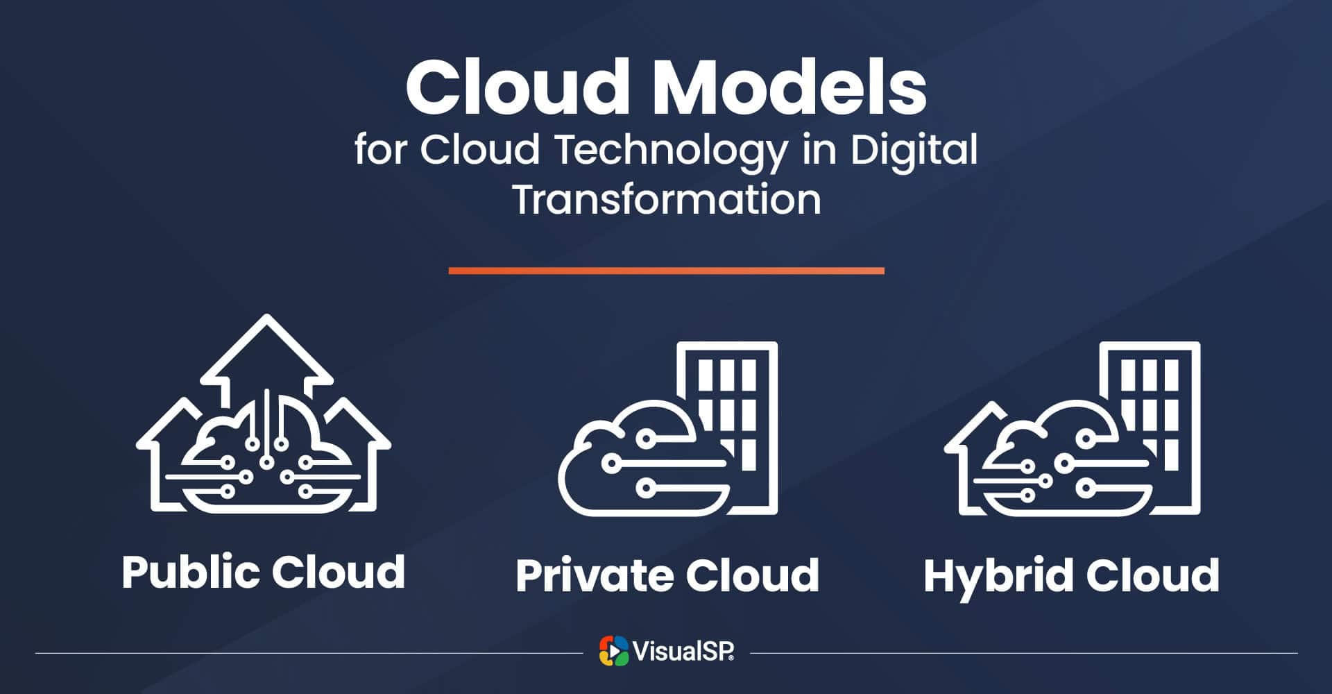 Digital Transformation Solutions: A Complete Guide | VisualSP